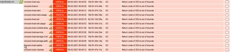 Check Vmware Esx Show Critical Alert Return Code Of 255 Is Out Of Bounds For Esx Host V6