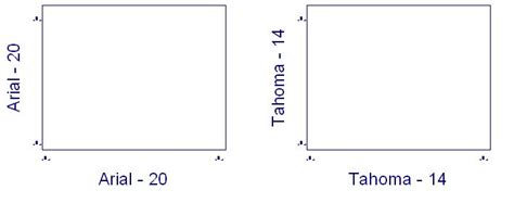 Solved How To Change Label Font Size PTC Community