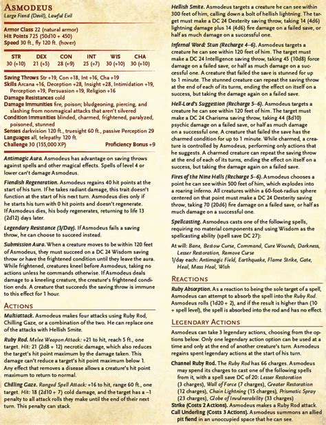 3 Most Powerful Fiends Pathfinder2e Org