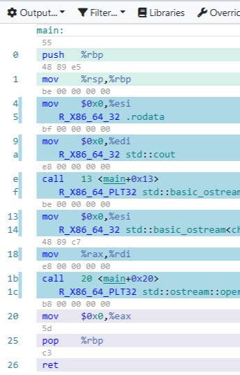 课堂 第2学堂 从机器指令到高级语言