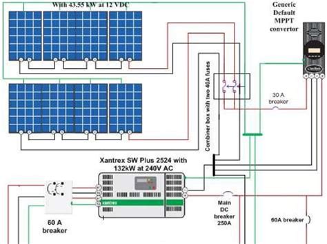 A Professional Solar PV System Design Using PVsyst SAM CAD Sketchup Upwork