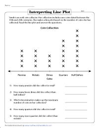 Pin On Statistics And Data Analysis Worksheets Worksheets Library