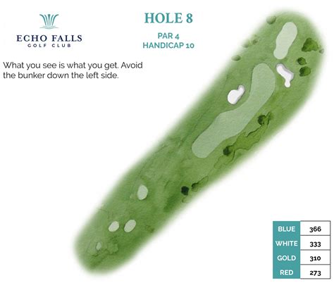 Course Echo Falls Golf Club