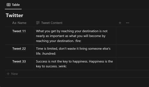 Mastering Text Functions In Notion An Explorative Guide