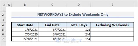How To Use Networkdays Function In Excel 3 Suitable Examples