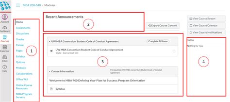 Canvas Course Homepage University Of Wisconsin Mba Consortium
