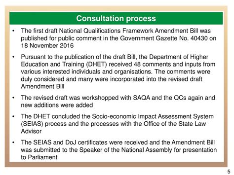 Department Of Higher Education National Council Of Provinces Ppt Download