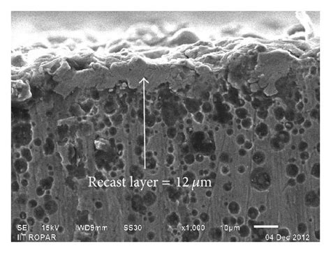 Sem Micrographs Of Recast Layer At Various Pulse On Time And Peak