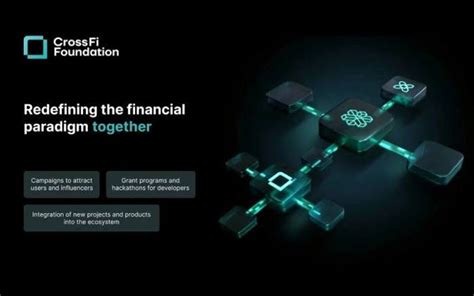 title decentralized finance at its best exploring the cross finance ecosystem by md zishan