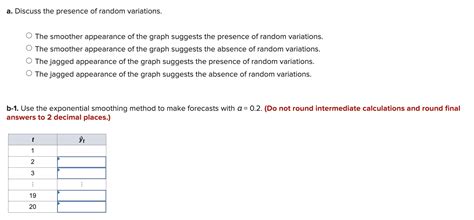 Solved The Accompanying Data File Contains 20 Observations