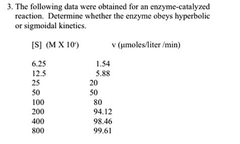 Solved The Following Data Were Obtained For An Enzyme Catalyzed Reaction Determine Whether The