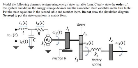 Solved Model The Following Dynamic System Using Energy State