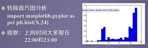 Dbscan代码实现 Python（未完成）dbscan Python代码实验 Csdn博客