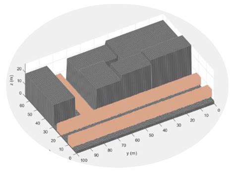 Node Distribution Optimization In Positioning Sensor Networks Through