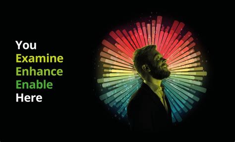 Aarón Calles On Linkedin Java Java React Sql Api