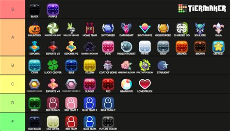 Ultimate Brawlhalla Color Tier List Community Rankings Tiermaker