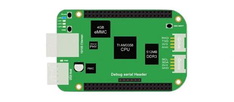 Setup Beaglebone Board Linux Device Driver ⋆ Embetronicx