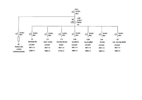 Esquema Unifilar De Vivienda De Electrificación Básico Pdf