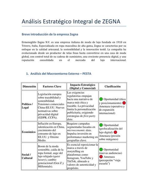 An Lisis Zegna Fabiana Udocz