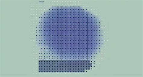 Smote For Imbalanced Classification With Python Technique
