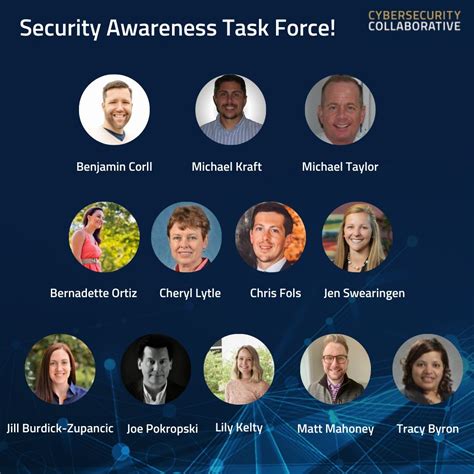 Cyberrisk Collaborative On Linkedin Ciso Cybersecurity Collaboration Informationsecurity