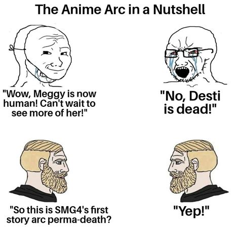 Smg4 Story Arcs In A Nutshell 3 The Anime Arc Rsmg4