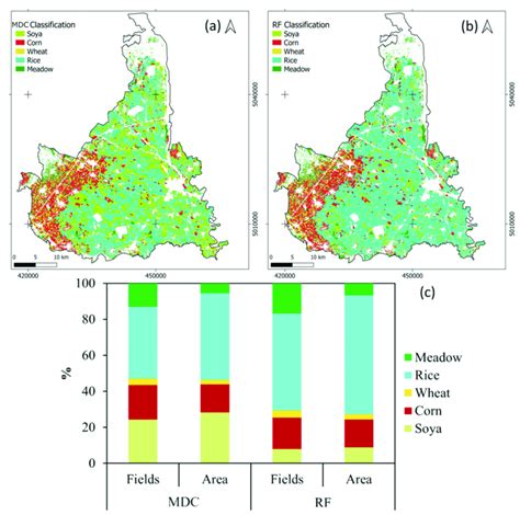 A MDC Classification Map B RF Classification Map C Fields Download Scientific