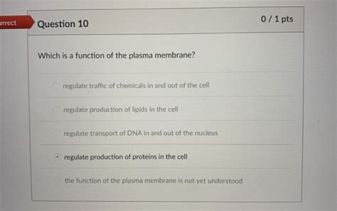 solved orrect 0 1 pts question 10 which is a function of the