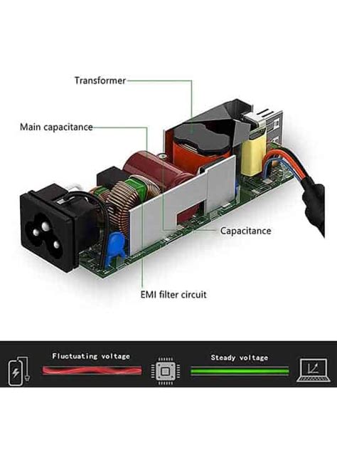 Lenovo Square Pin Laptop Charger V A W Online Shopping Site For Electronics Home