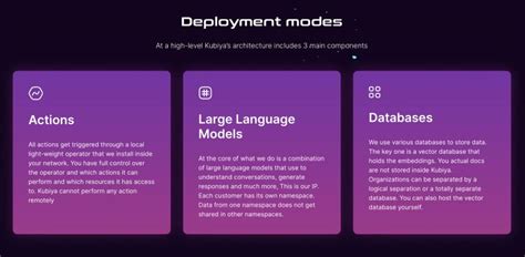 kubiya ai on linkedin kubiya devops