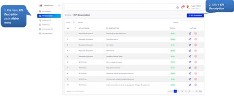 Add Data KPI Description Harmonie