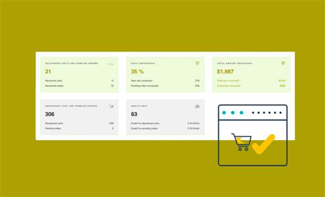 How To Recover Abandoned Carts On Woocommerce Stores Detailed Guidelines Virfice