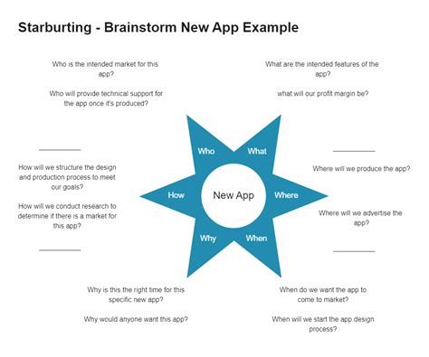 Brainstorming Question Examples EdrawMax EdrawMax Templates