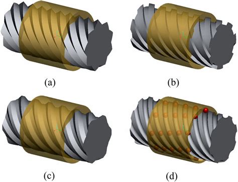 Common Screw Transmission Mode A Triangular Screw Pair B Download Scientific Diagram