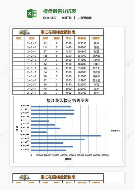 Excel模板免费下载 精品excel模板素材下载 懒人办公 第29页