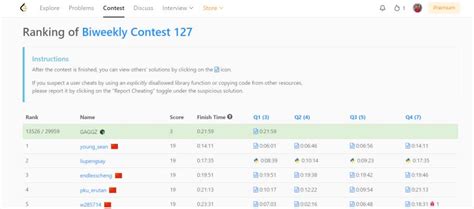 Gagan Chauhan On Linkedin Leetcode Codingchallenge