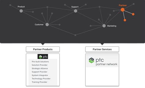 Sunit Singh Thakur Posted On Linkedin