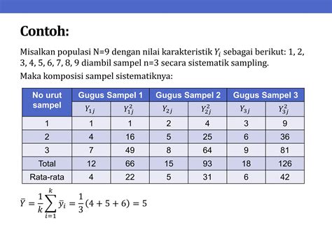 metode penarikan sampel systematic random sampling 1 pdf
