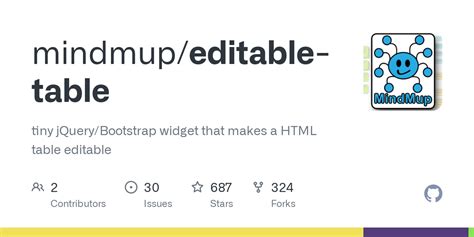 Github Mindmupeditable Table Tiny Jquerybootstrap Widget That Makes A Html Table Editable