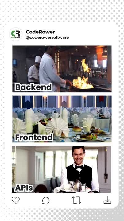 Gaurav Singh On Linkedin Fullstackdeveloper Fullstackdevelopment Backenddeveloper Frontend