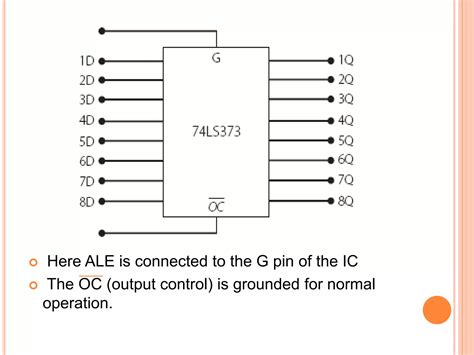 Chapter 6 Hardware Structure Of 8086 Pptx