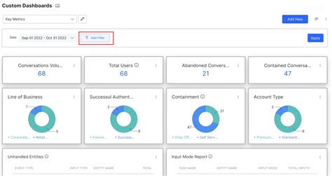 Create Custom Dashboard Filters Koreai Documentation