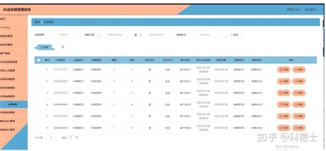 基于springboot的“4s店车辆管理系统”的设计与实现（源码 数据库 文档 ppt 知乎