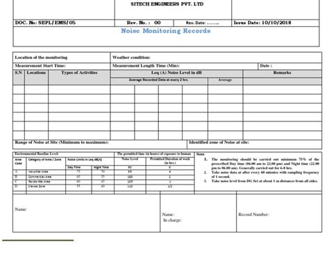 Noise Monitoring Pdf Noise Acoustics