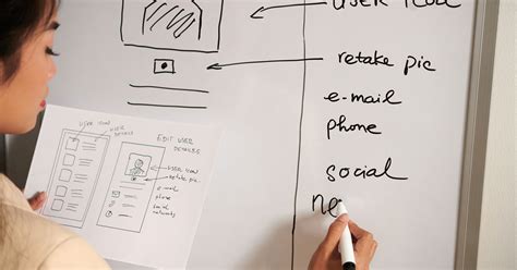 agile myth 6 agile means no upfront design oandb insights