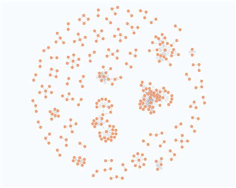 Using Langgraph Agent To Automate Data Analysis By Ml Medium