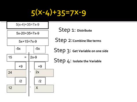 Powerpoint Multi Step Equations Ppt