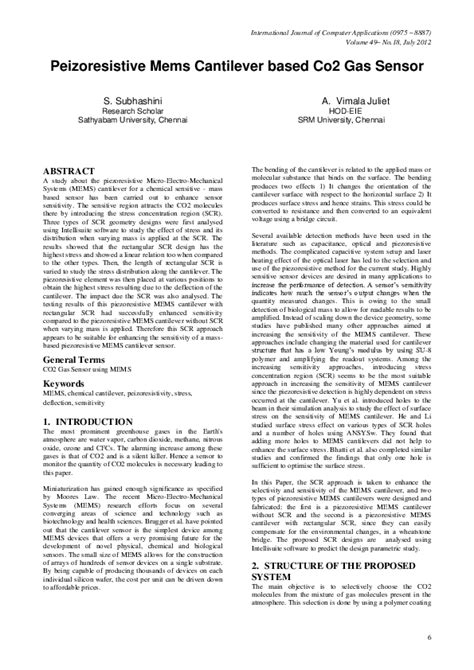 Pdf Peizoresistive Mems Cantilever Based Co2 Gas Sensor