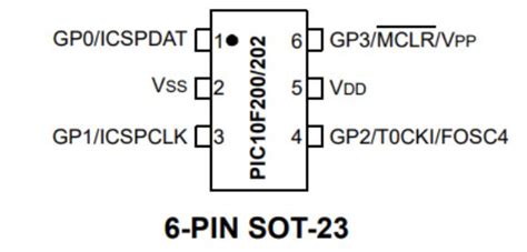 Microcontroller Architecture Part 3 Simple Circuitbread