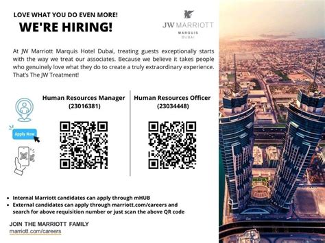 Preeti Mahajan On Linkedin Hiring Opportunity Hr Marriott Dubai 32 Comments